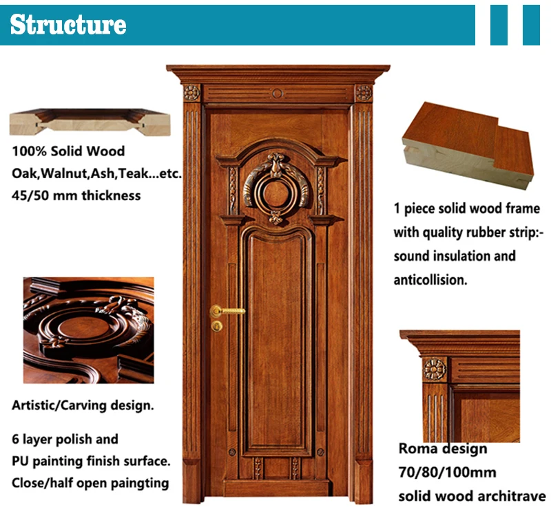 Modern Villa Anti-theft Double Security Gate Door - Custom Solid Wood ...