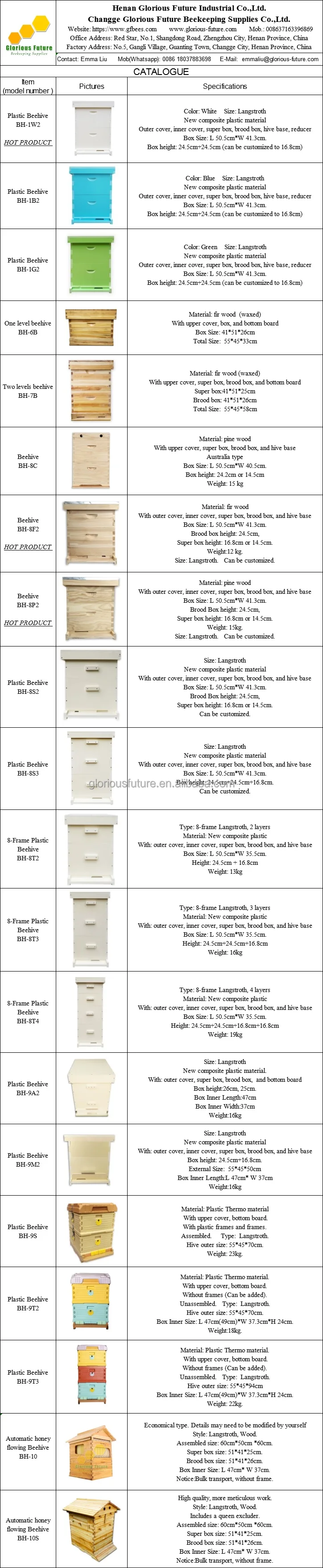 Langstroth Beehive Kit - 20 Frames, Wooden Honey Bee Hive