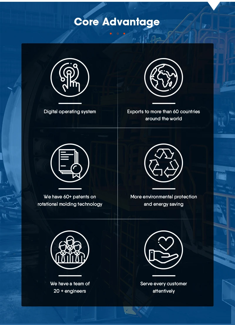 3A-2500 Rotomolding Machine - Efficient Plastic Production