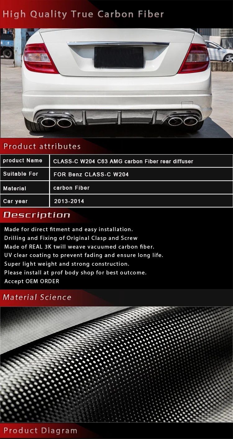 Amg C63 Style Rear Diffuser For Mercedes-benz C-class W204 2013-2014 ...