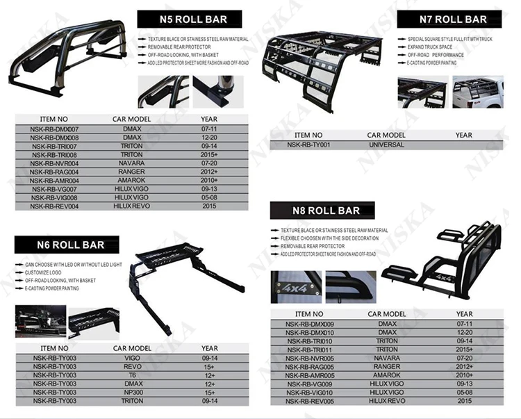 heavy duty Universal Roll Bar Adapted to Revo 2015 Vigo 09-14Np3 dodge ...