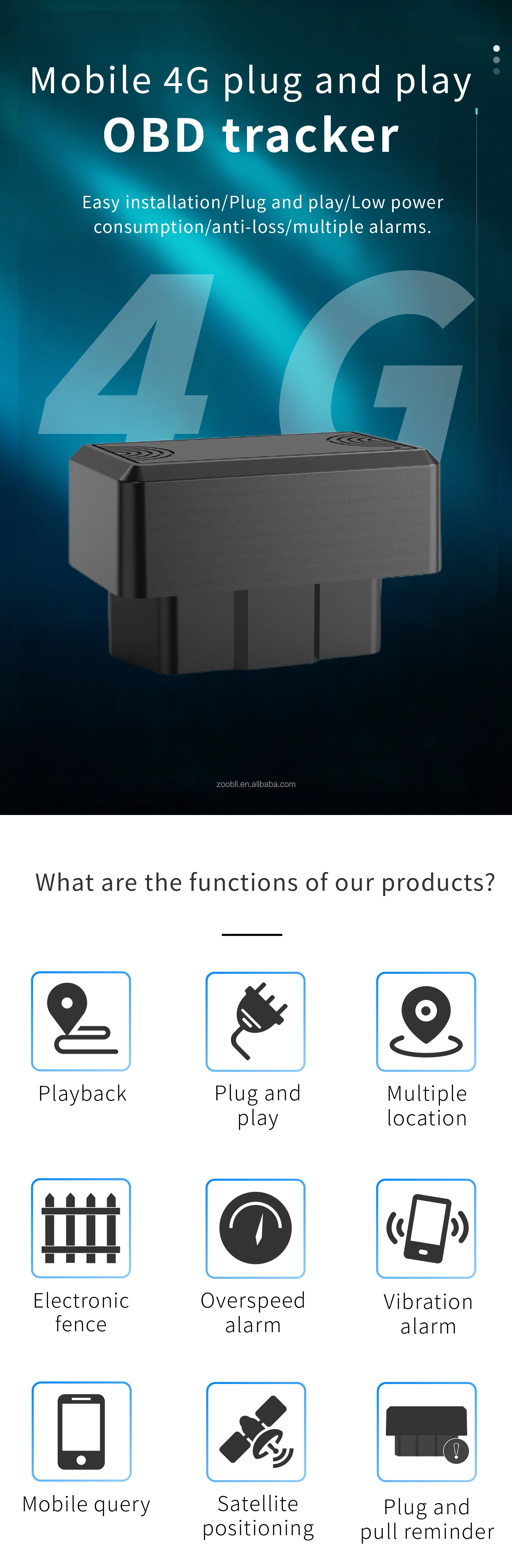 4g Obd Interface Gps Tracker No Need To Install Gps Tracking Device - Buy 4g Vehicle Obd Gps,Gps ...