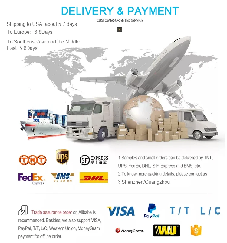 Custom High Quality Luxury Goods Jor Pman 4s Top 1 Fire Red Oregon Men ...