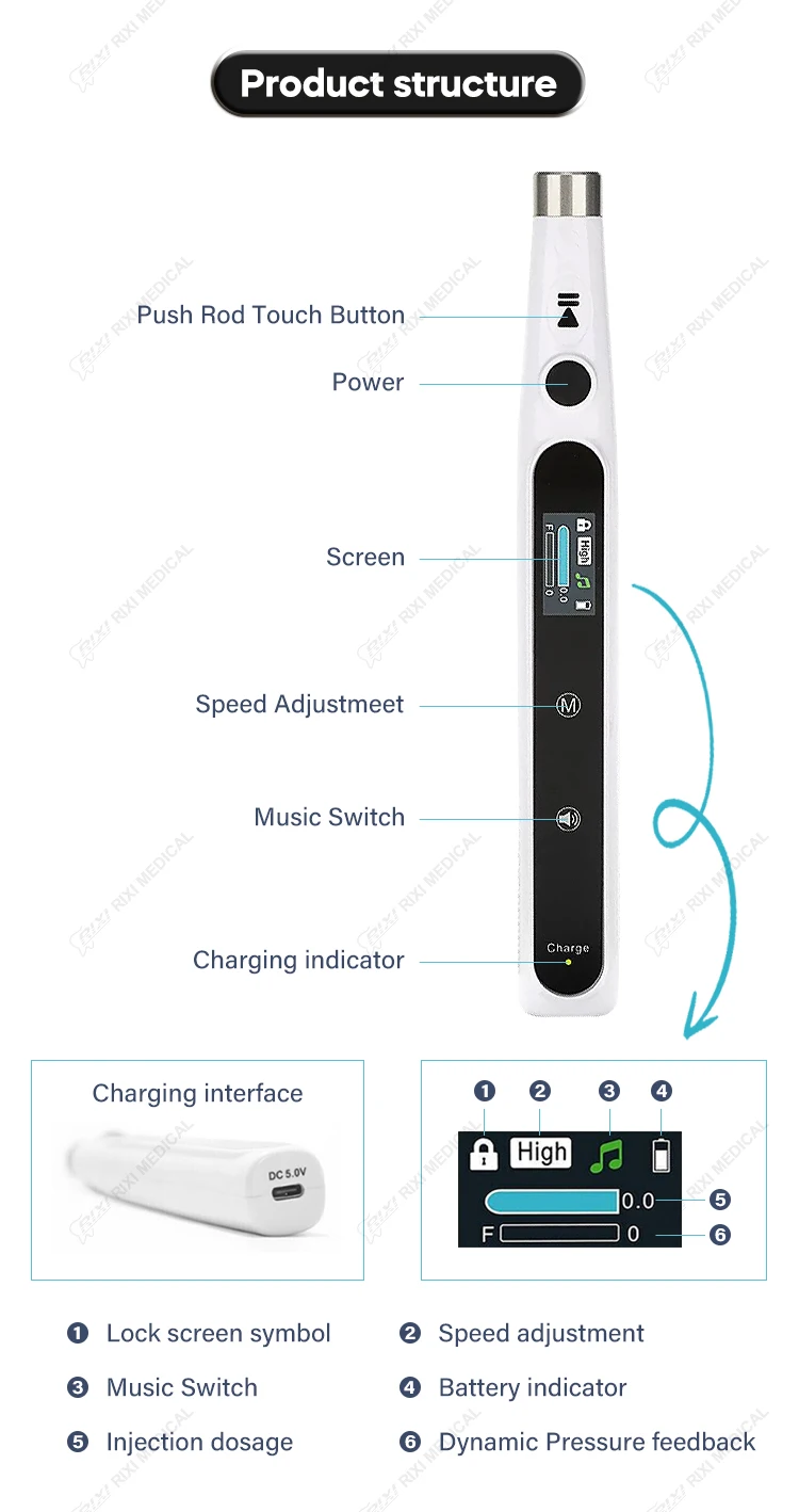 Dental Anesthesia Booster Oral Anesthesia Injector Painless Dental ...