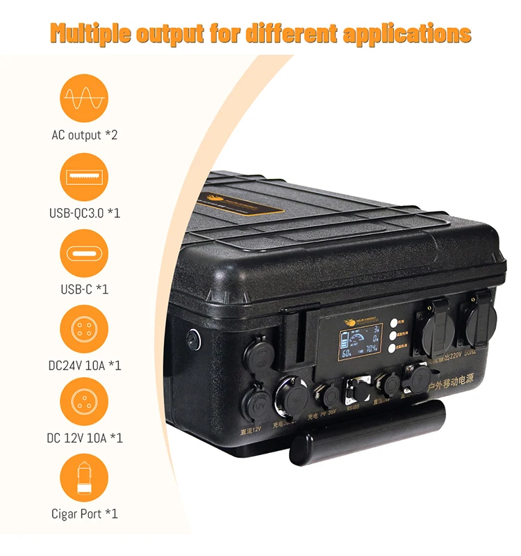 10kv 500watts Diy Hybrid Portable Power Station 220 Volt Solar Panel ...