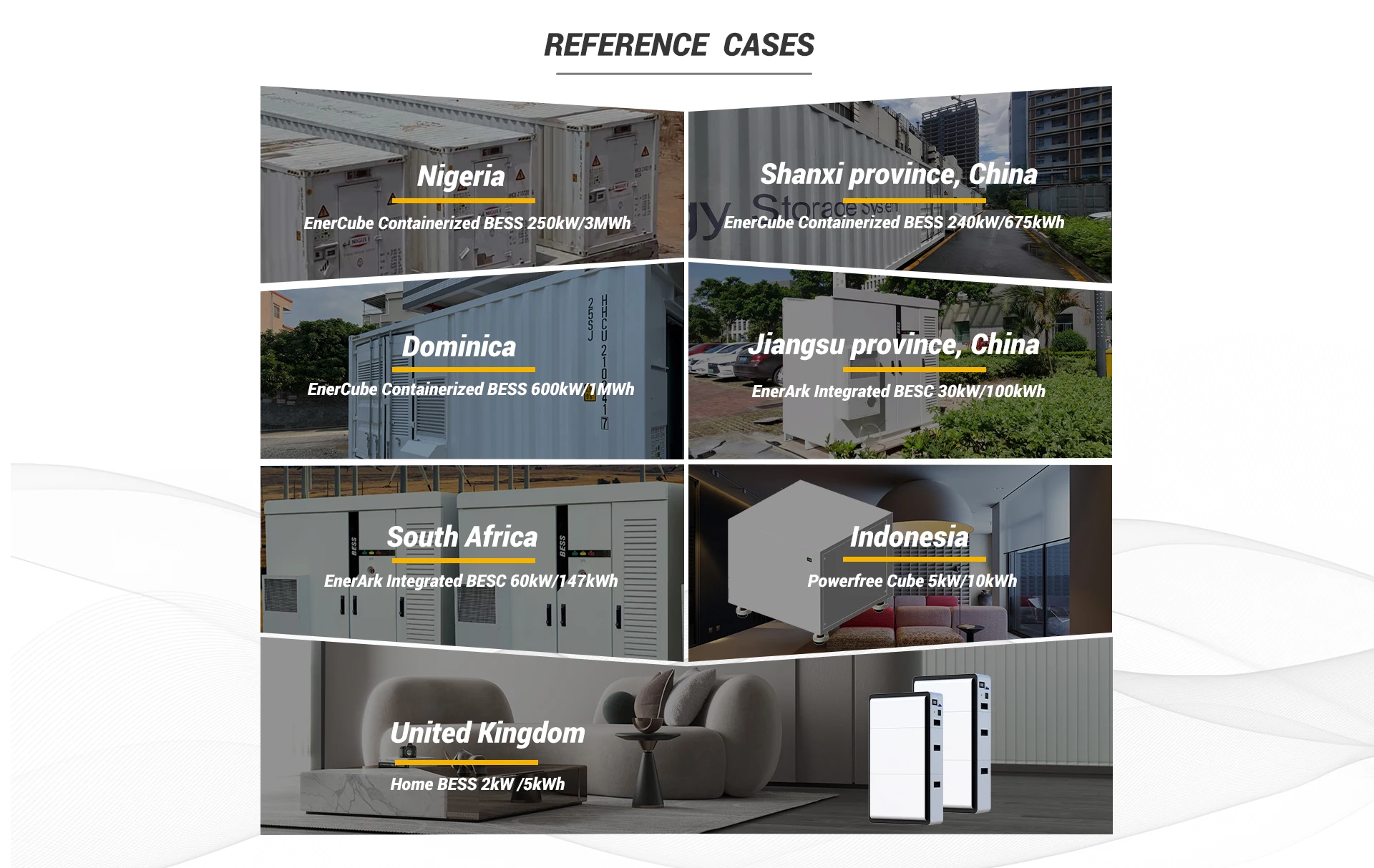 Byd Battery Atess Pcs 40ft Container Battery Energy Storage System Ess ...