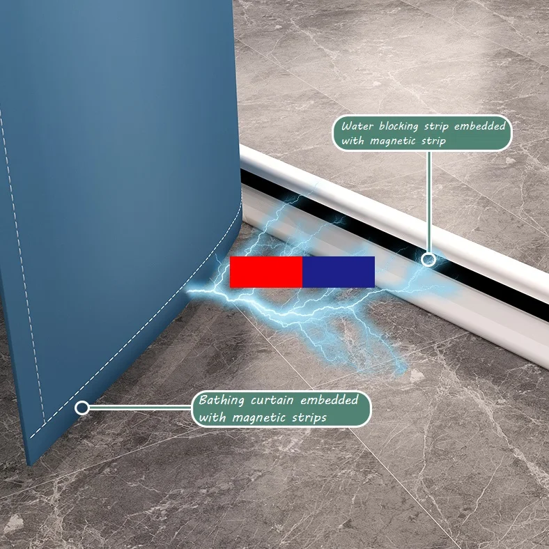 Collapsible Rubber Seal Strip Toilet Bathroom Water Self-adhesive 3cm ...