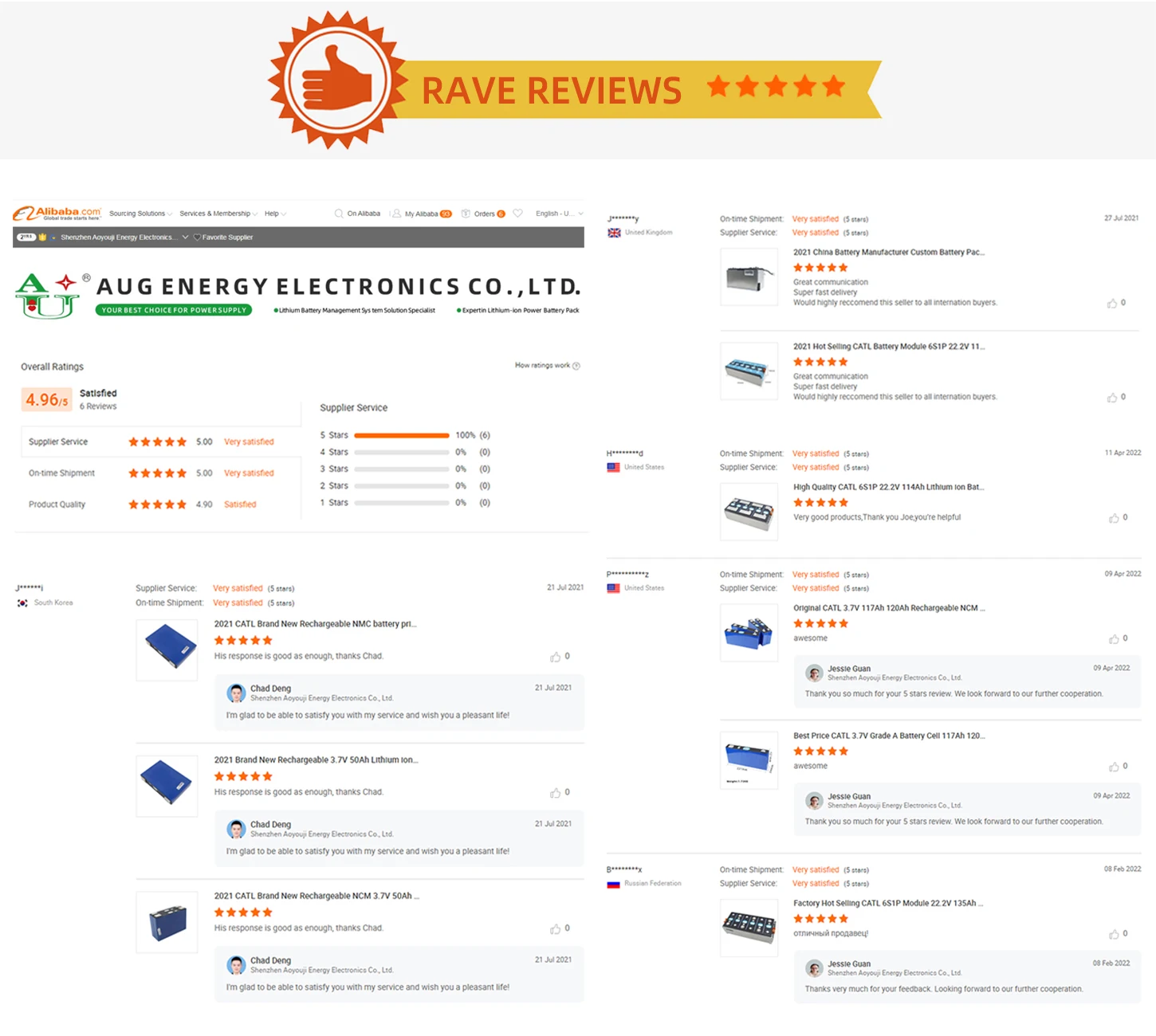 Original 2S2P Pouch Cell Module 7.4V 66ah Nissan Leaf Battery