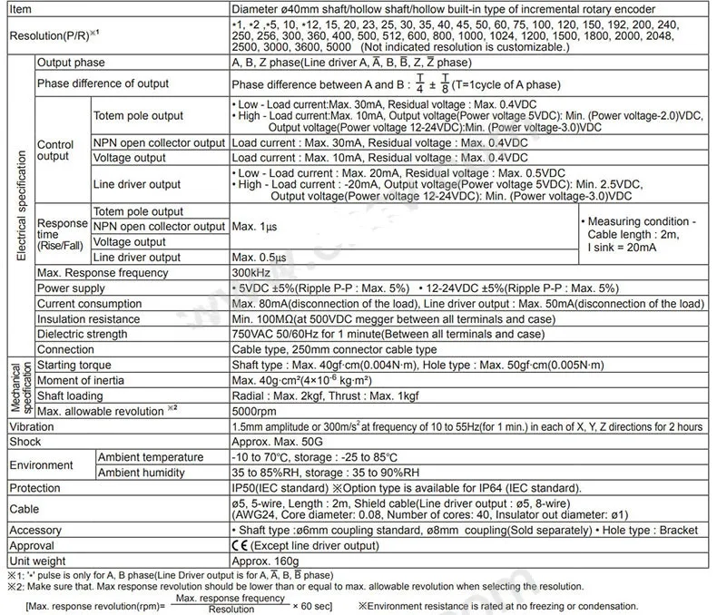 Rotary Encoder 360ppr 8mm Shaft E40hb8-360-3-n-24 Rotary Encoder For ...