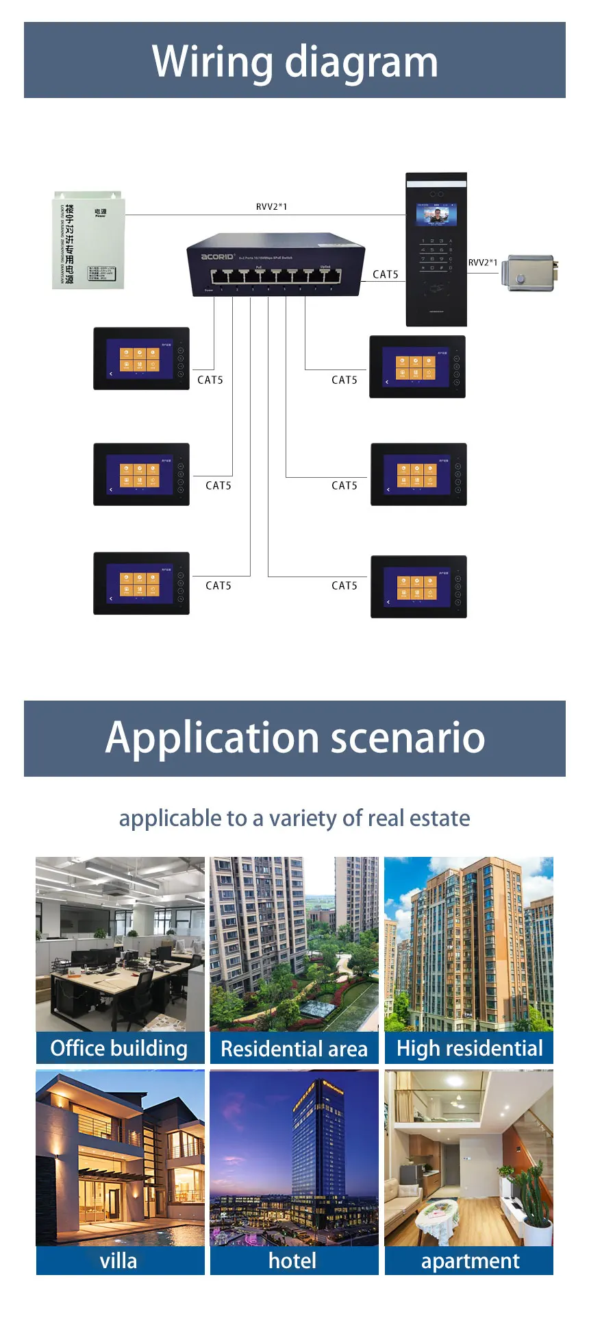 1080p Wired Smart Ring Door Bell Building Video Door Phone Door Entry ...