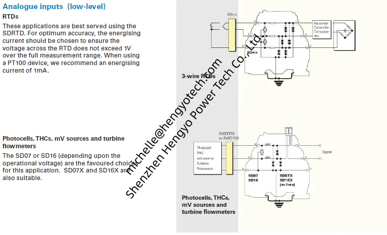 Eaton MTL SD32X Surge Protection Devices - Reliable & Efficient