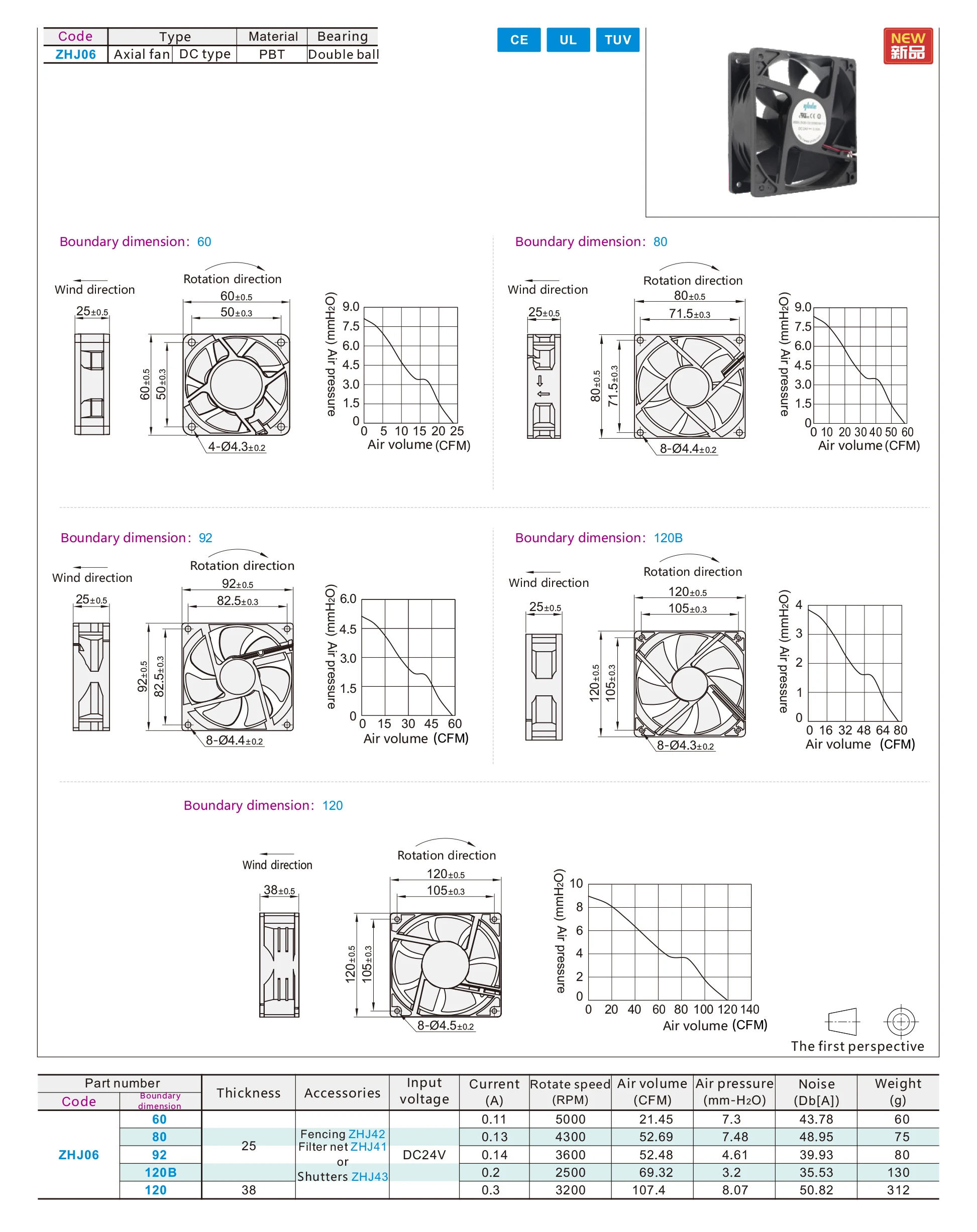 YHD ZHJ06 DC Axial Flow Fan - Efficient Cooling Solutions