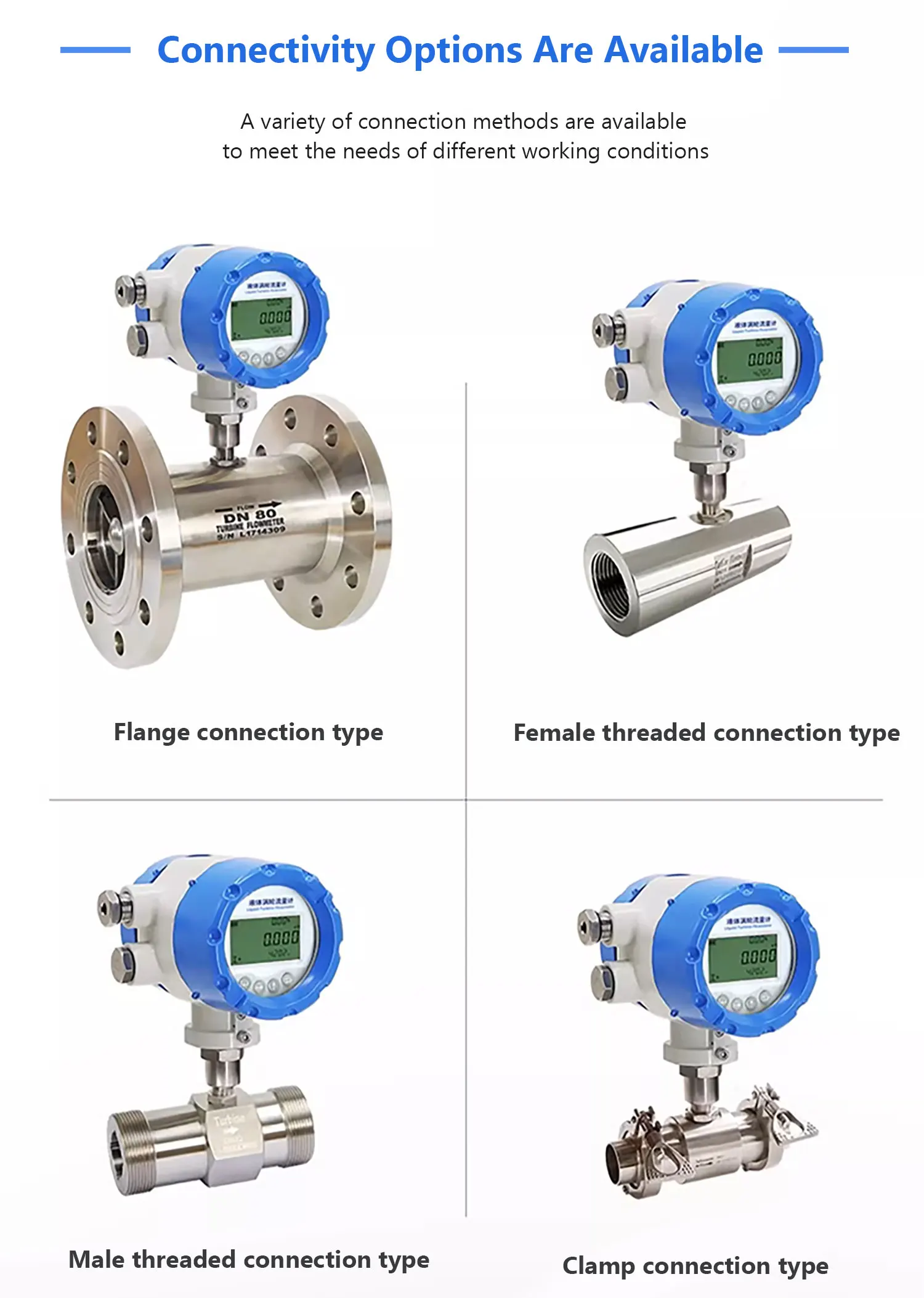 Oem Rs485 Turbine Flow Meter Enclosure Type 4 20ma Turbine Flow Meter For Water Milk - Buy ...