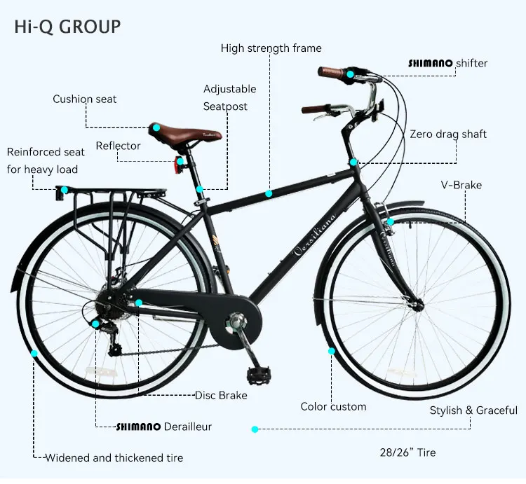 European Location Free Shipping Bicycles 26 Inch City Bike 28 Inch 7 ...