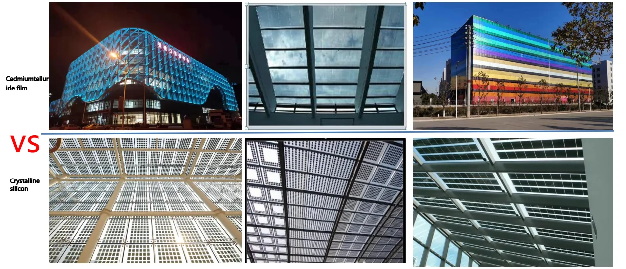 Gaoming Bipv Solar Panel Glass Facade for Building Customized Pv Solar ...