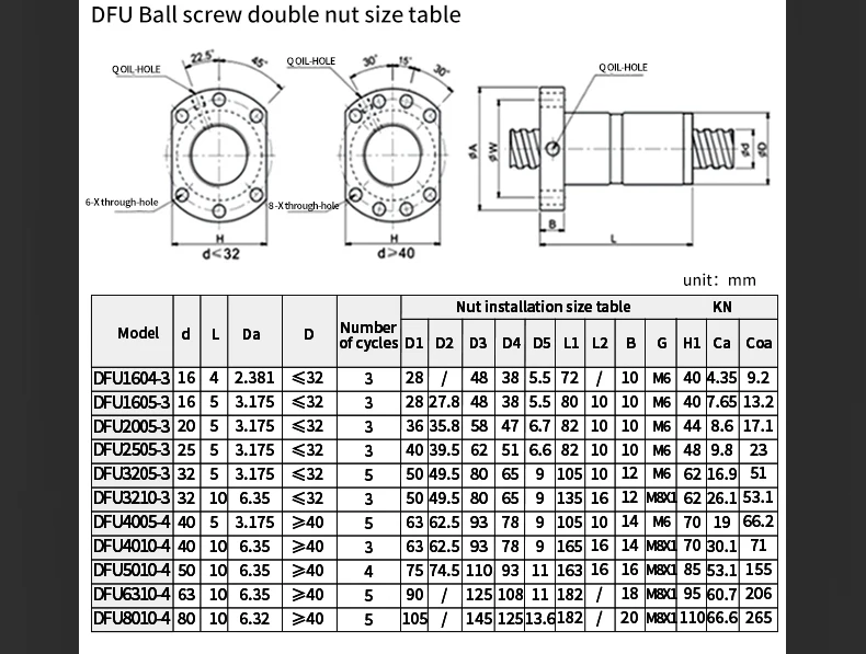 Sfu 1605 1610 Ball Screw Dfu 2010 Lead Screw Ball Nut Integrated Ball ...