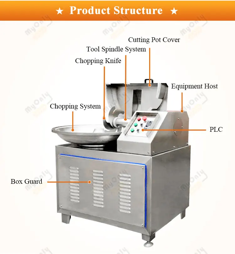 Chopper Frozen Meat Mince Food Processing Machine for Sausages Salami ...