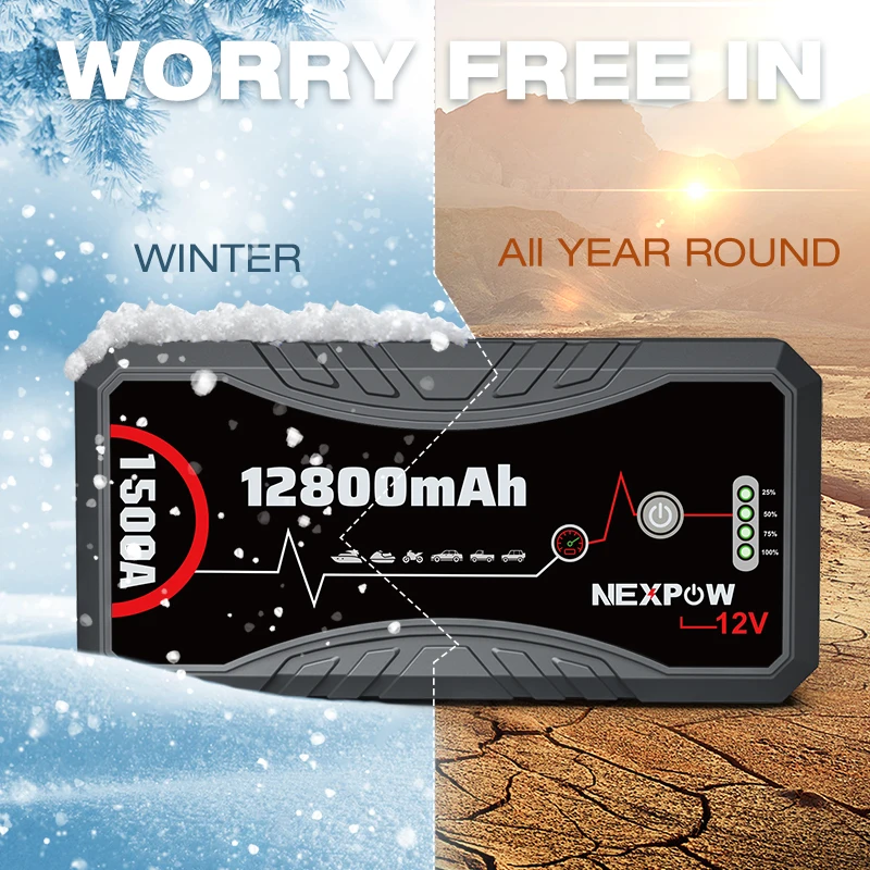 NEXPOW Portable Emergency Tool - 1500A Car Jump Starter