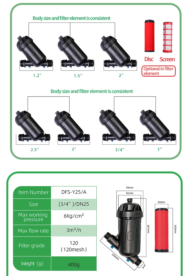 Agriculture Drip Irrigation Disc Filter and Screen Filter 120 Mesh ...