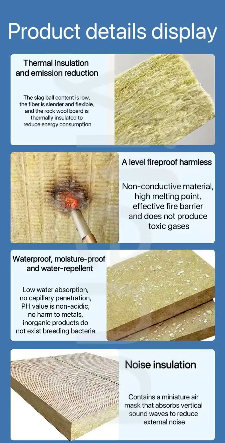 Exterior Wall Insulation Board Roof Insulation Fire Retardant Rock Wool ...