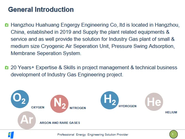 High Quality 2000 Liters 2 M3 Microbulk Gas Storage Tanks Dewar Small ...