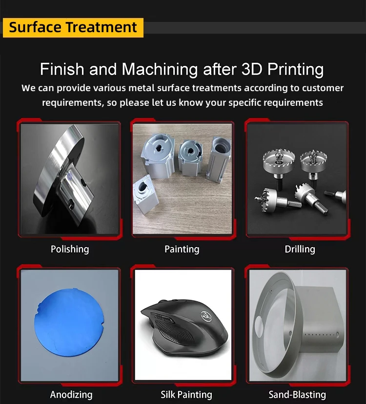 Custom 316l Stainless Steel Aluminium Titanium 3d Printing Factory Stl ...