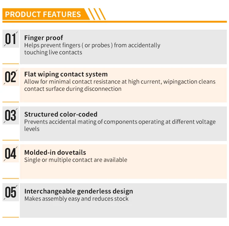 ANEN SAS50 600V 50A Finger Proof UPS System Power Connectors