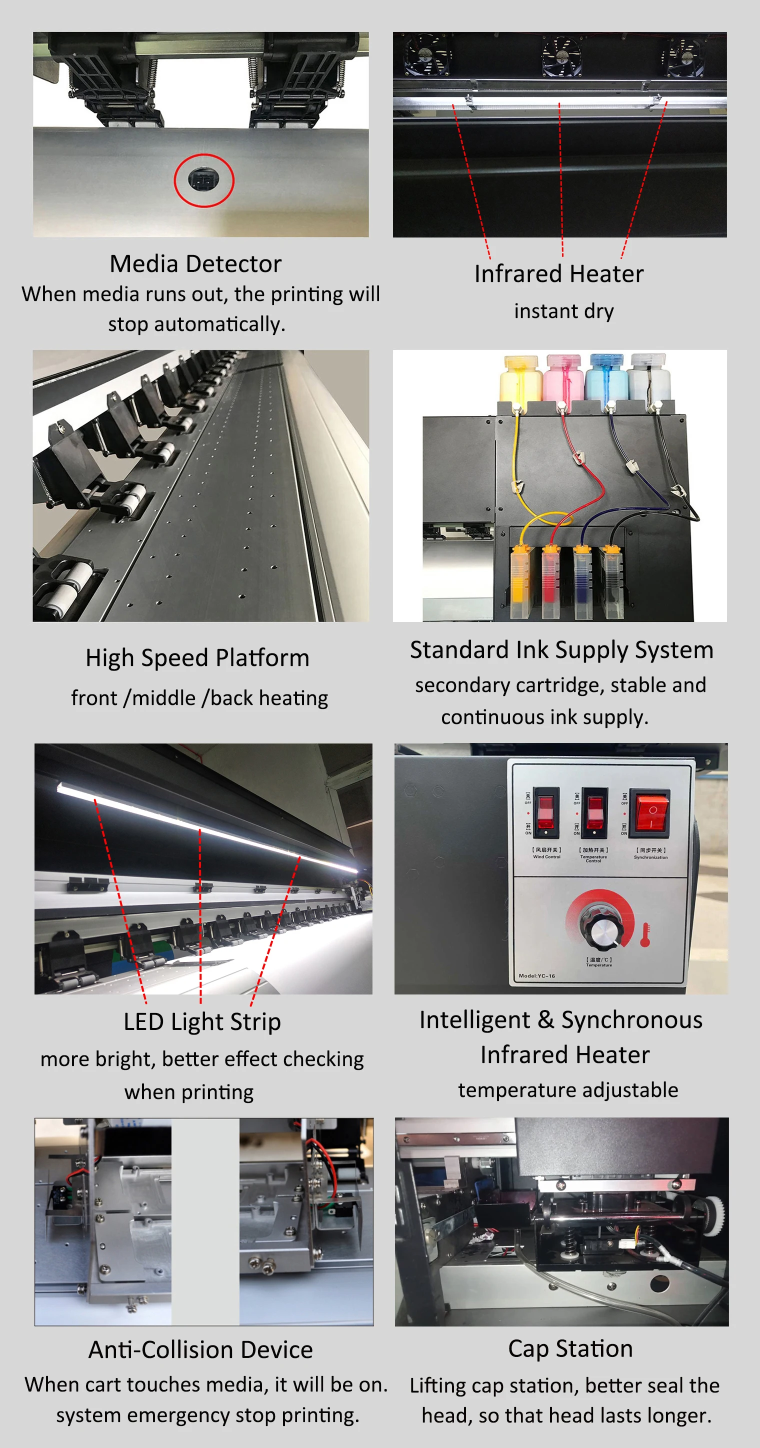 Locor Easyjet 1.9m Eco Solvent Printer for Textile Printing