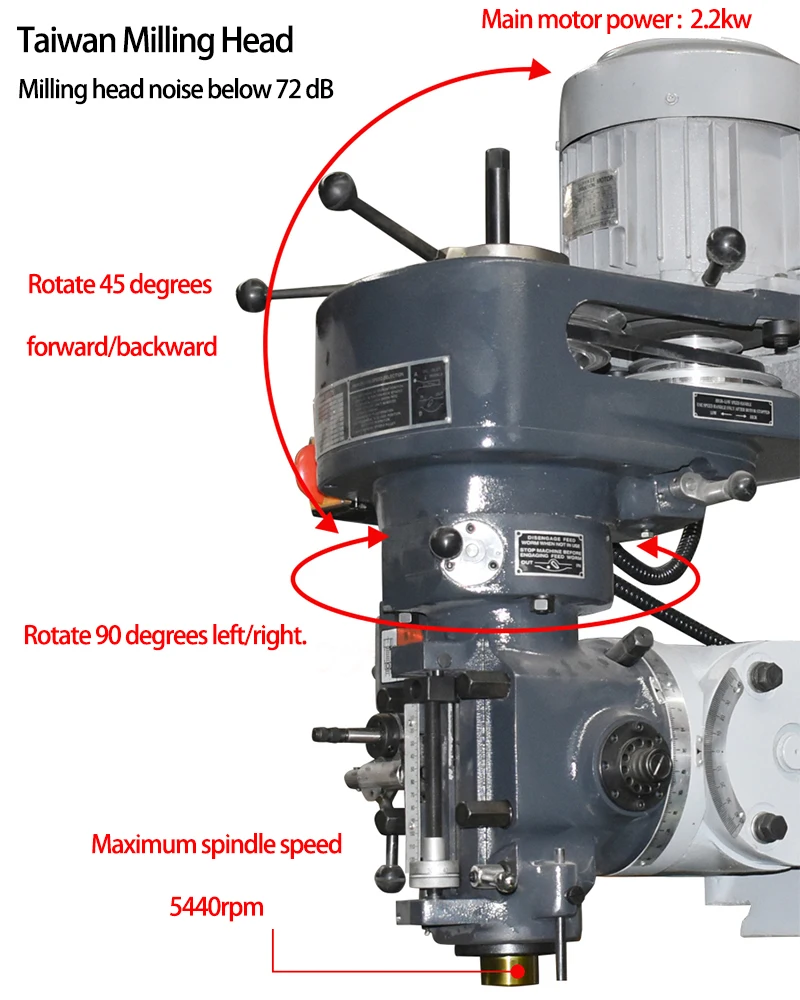 Vertical Horizontal Turret Milling Machine 5hw Taiwan Milling Head ...