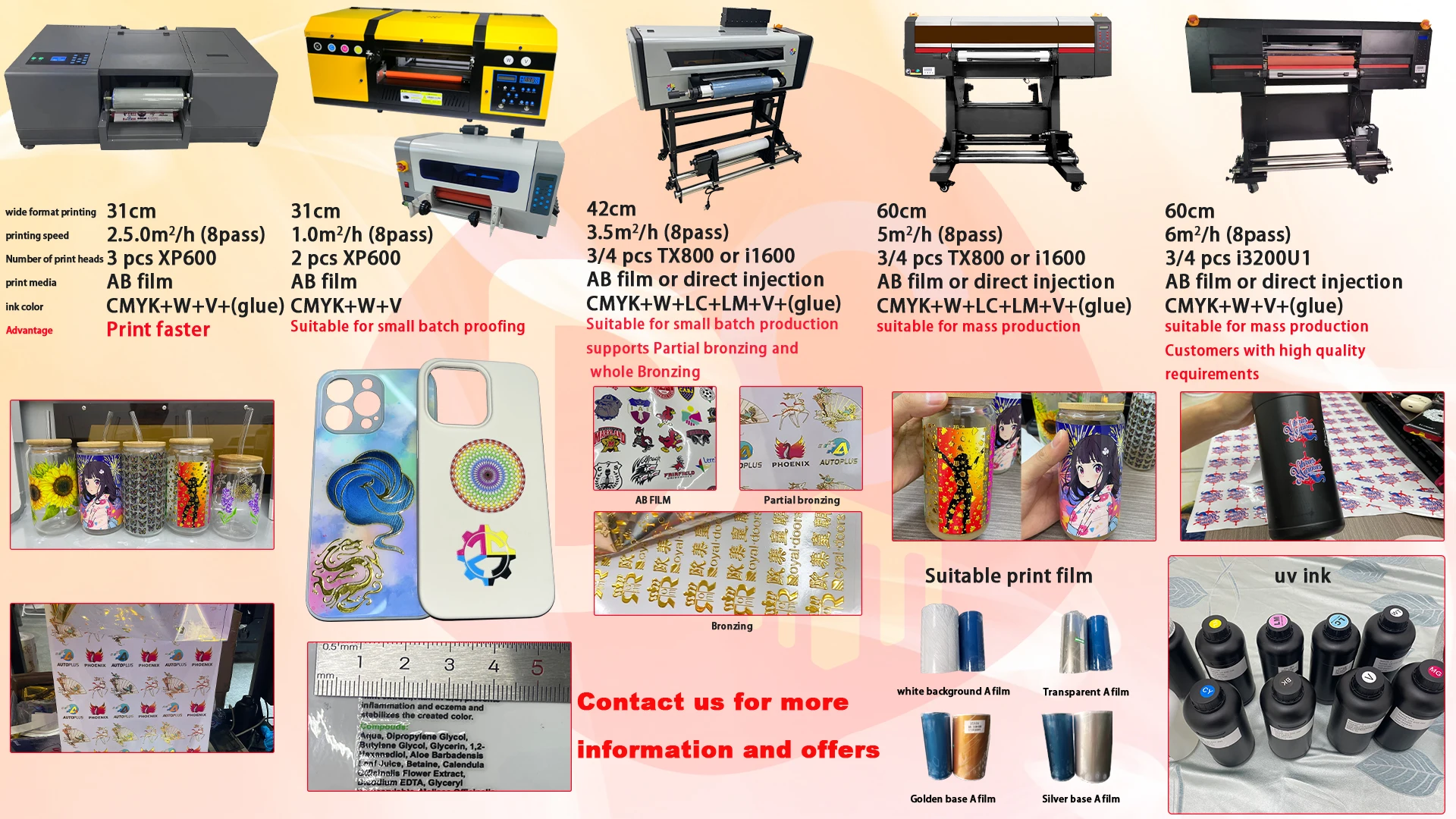 New Digital A1 24 Inch 60cm 60 Cm 3 4 Heads I3200 Roll To Roll Uvdtf Uv ...