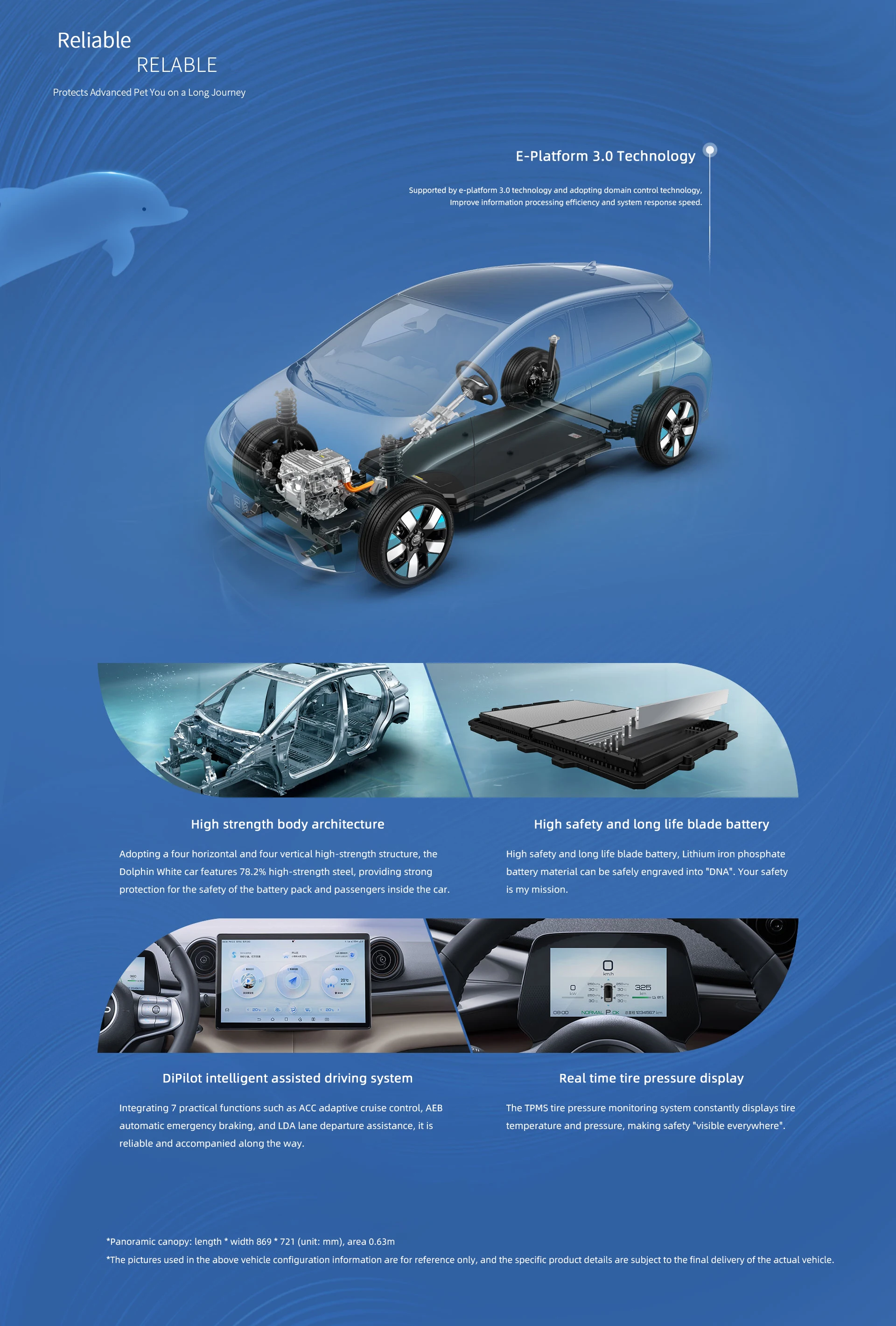 BYD Dolphin EV - High End Electric Vehicle with 401KM Range