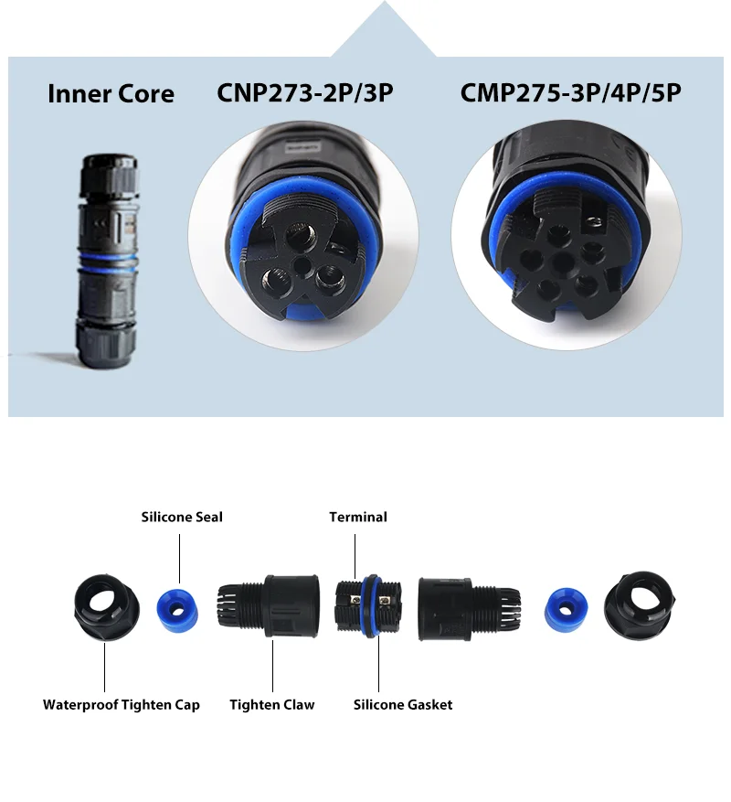 Factory Straight Shape 5p Underwater Lighting Electric Cable Wire Ip68 ...