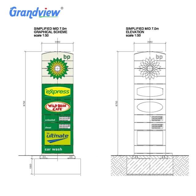 Guangzhou Grandview Material Limited - Advertising Light Box/Pylon Sign ...