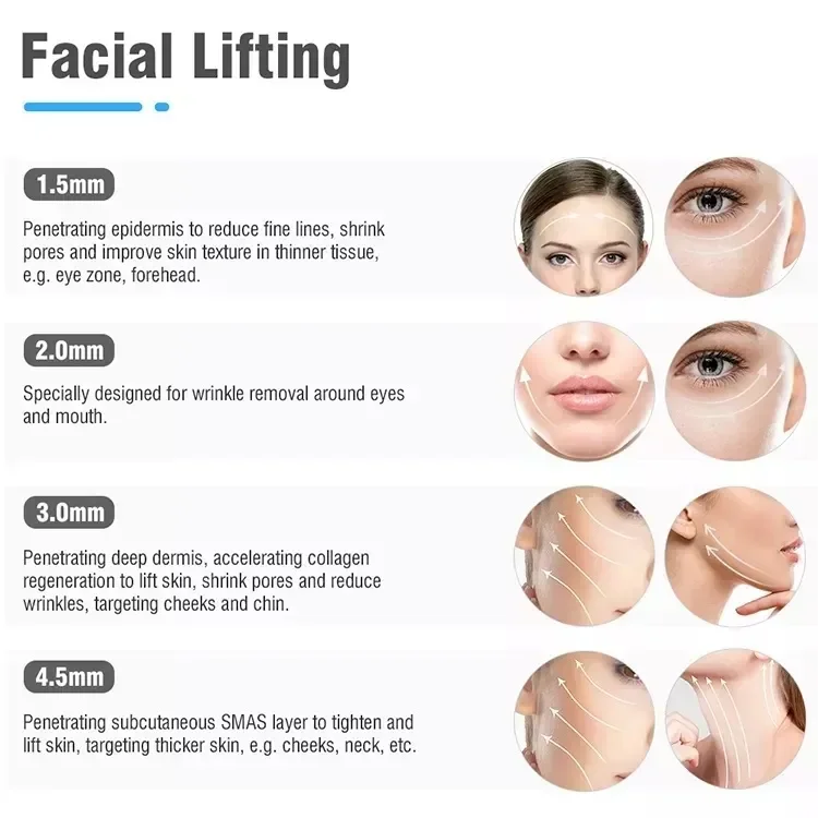 Hi-fu+vmax Machine Skin Lifting Body Sculpting Fat Dissolving Skin ...