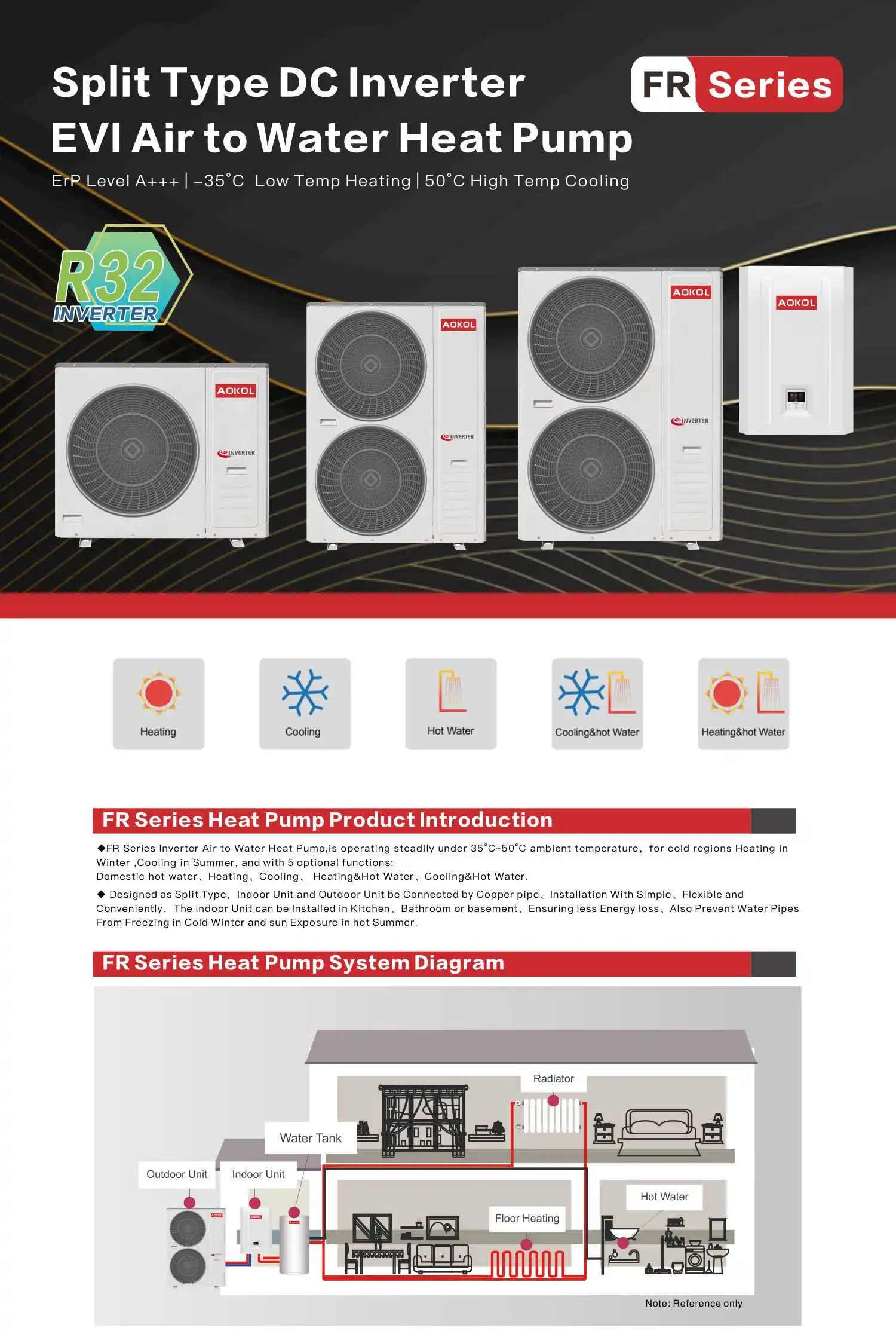 China R32 air to Water 10kw Heat Pump Split ErP Heat PumpsA+++,EVI ...
