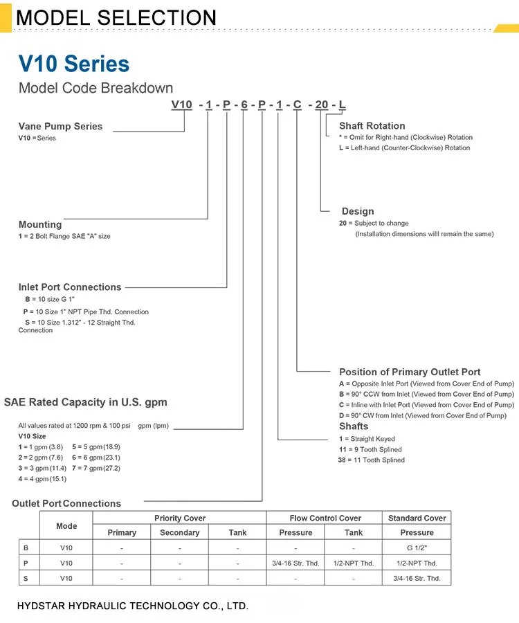 Vickers VQ V10 V20 Series Hydraulic Vane Pump for Caterpillar