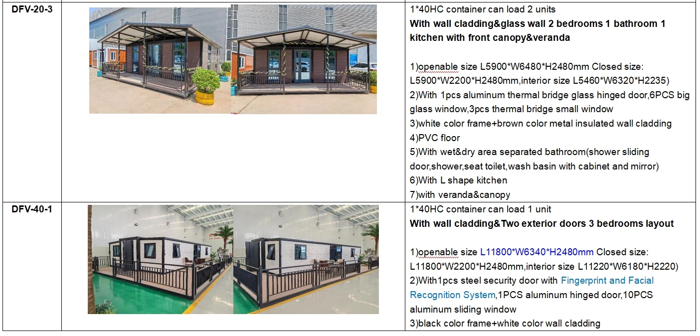 Container Homes Prefabricated - Durable & Expandable