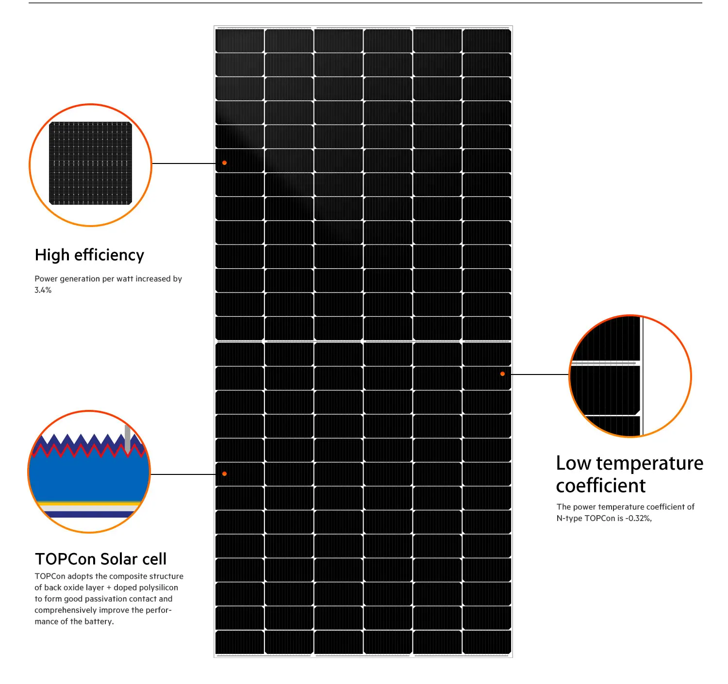 DAH Topcon Solar Cell 16bb 600w - Efficient Photovoltaic Panel