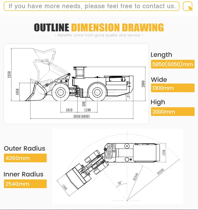 Underground Mining Articulated Wheel Loader Wj-1 Underground Mining ...