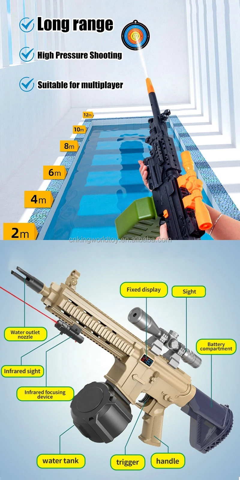Wholesale 2024 Automatic Shooting Water Gun Toys Military Shooting ...