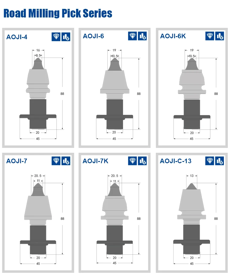 Road Milling Teeth For Sandvik W6 20x Asphalt Cold Planer Milling ...