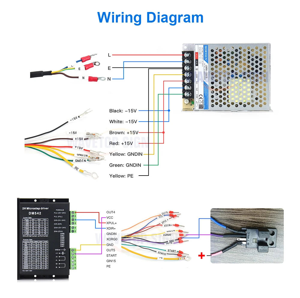 BJJCZ Cyclops Galvo Scanner with CCD - Digital Signal XY2-100