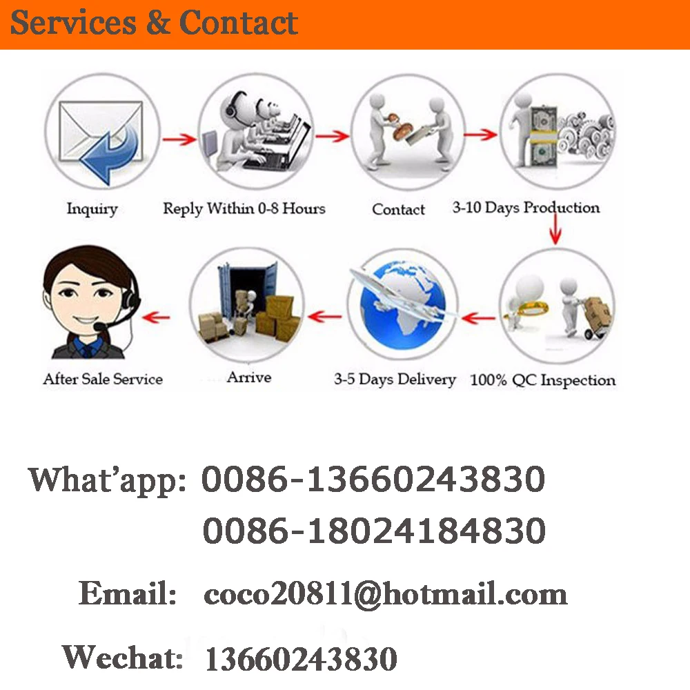 Universal External Carbon Fiber Pattern Car Rear Wing Brake Light Turn ...