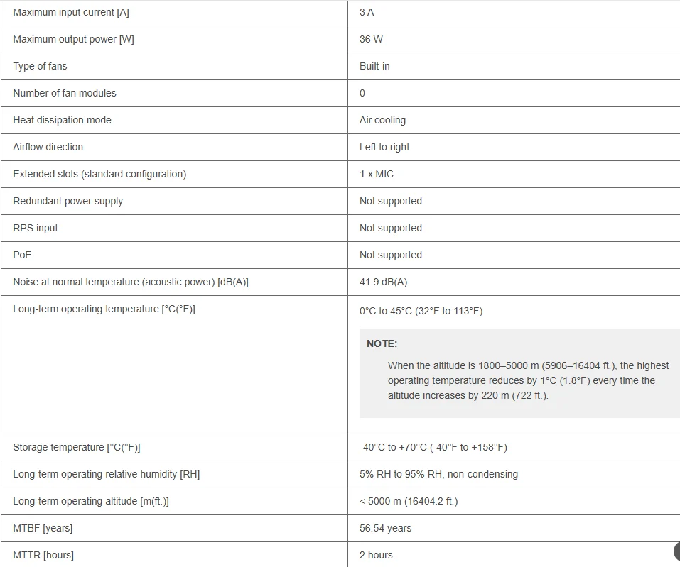 Huawei Netengine AR650 Series - Versatile Enterprise Routers