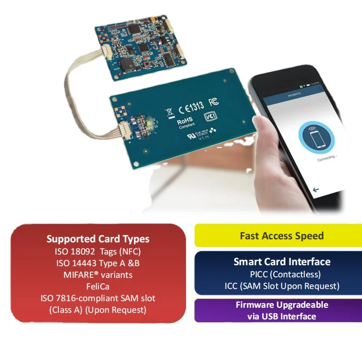 Iso7816 Smart Memory Microprocessor Cards With T=0 And T=1 Protocol ...