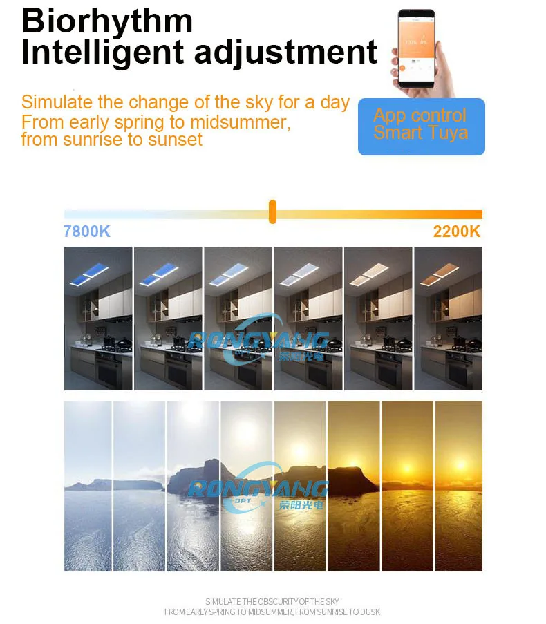 Tuya Indoor Circle Artificial Sun Led Fake Ceiling Skylight Sunlight ...