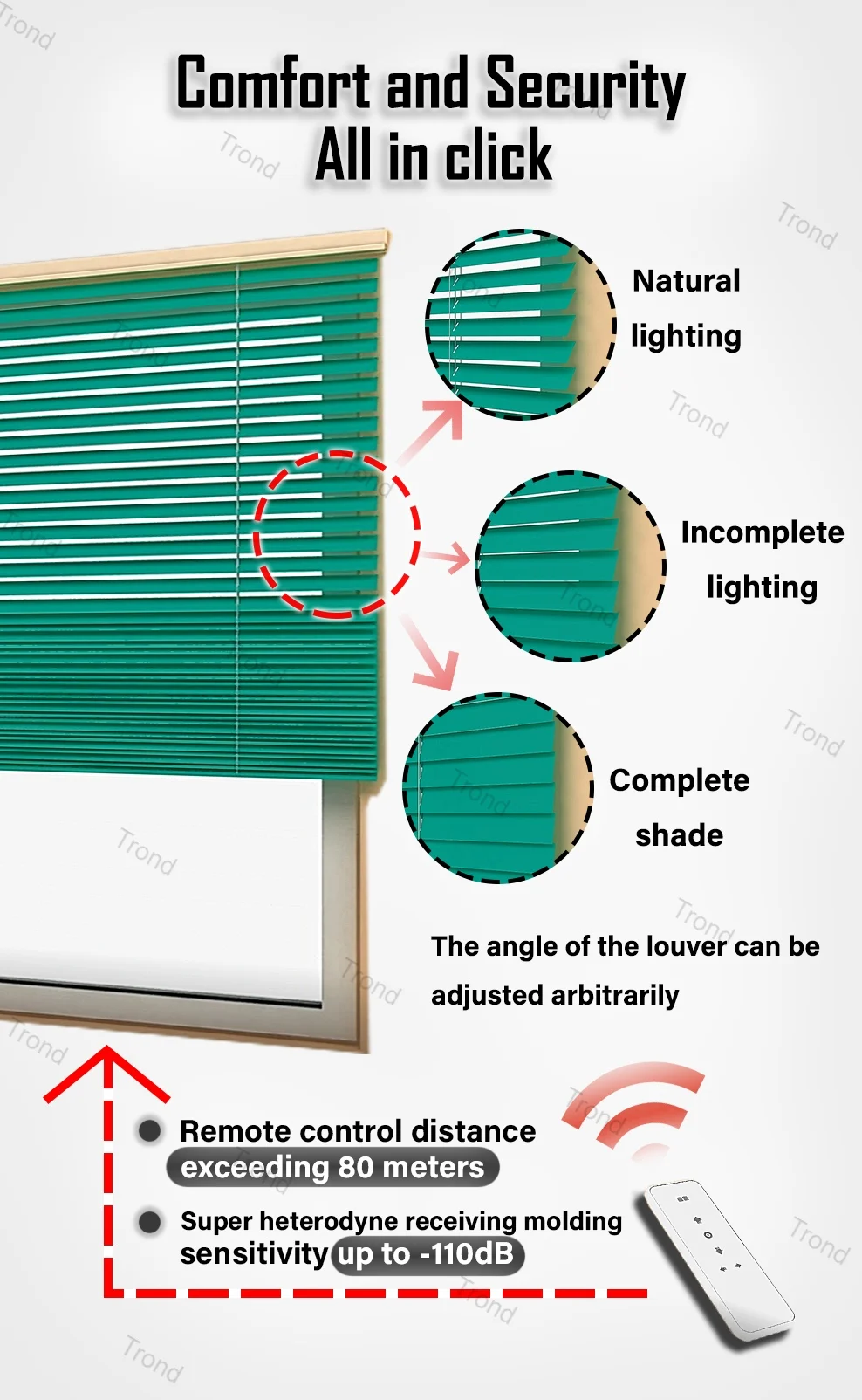 Aok Ac123-02 Wireless Control System Motor Controller Dual Channel 433 ...