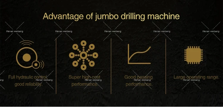 Construction Tunnel Mining Robodrill Rig 3 Boom Jumbo Drill Machine for ...