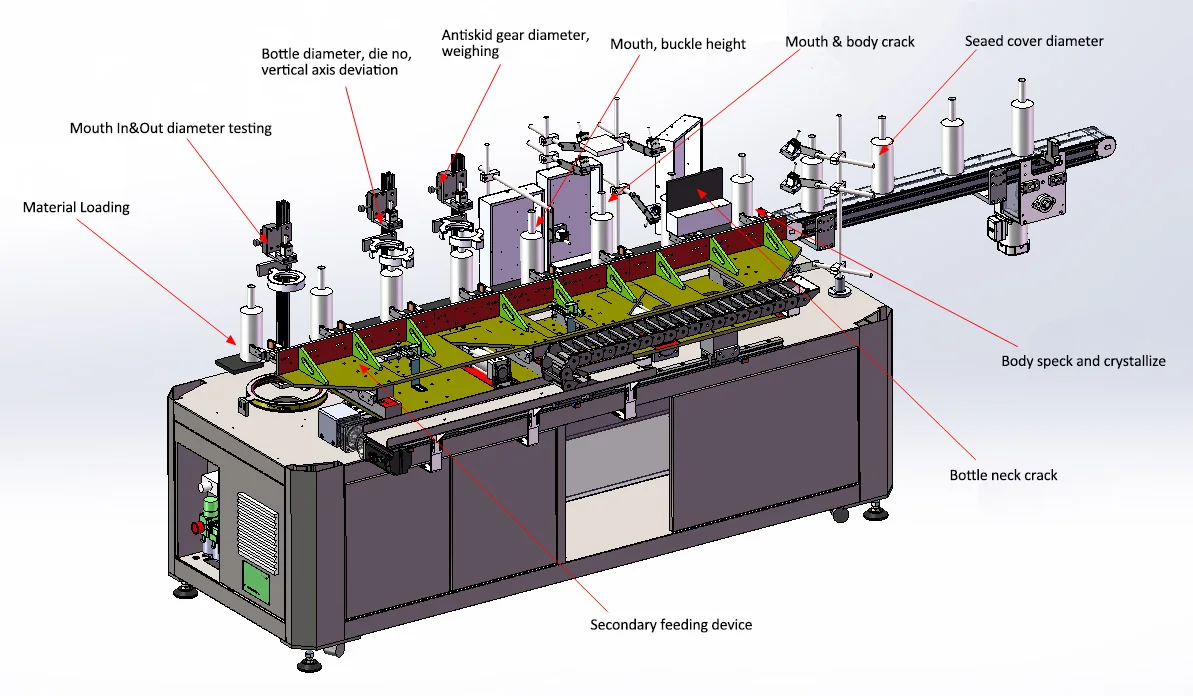 Visual Inspection Of Glass Bottles Vial Detecting Defects On Convey ...
