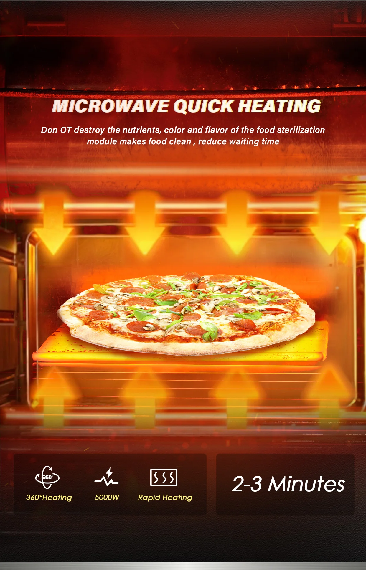 2025 Fully Automatic Pizza Making Machine - Fast Food Vending
